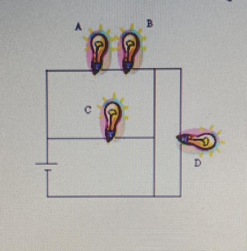 Solved (b) Predict the relative brightness of the four | Chegg.com