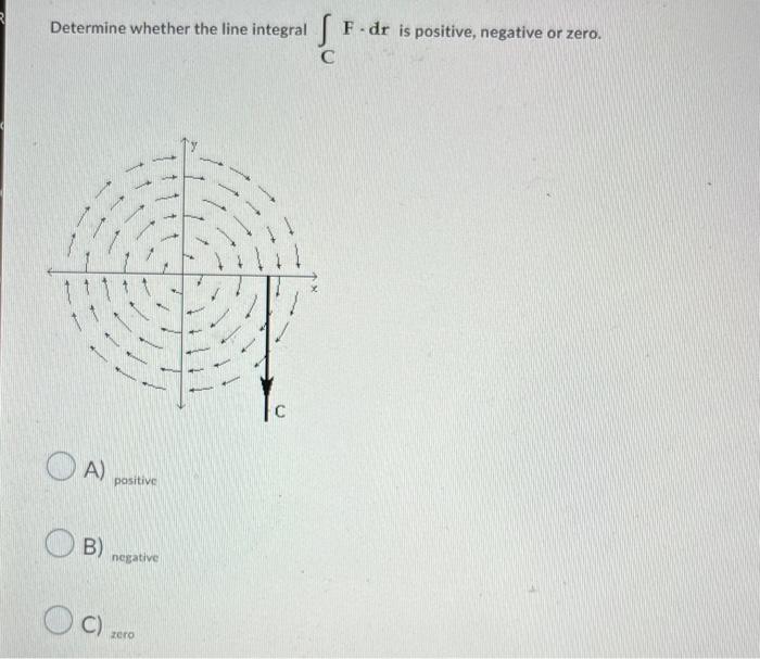 Solved Determine whether the line integral ∫CF⋅dr is | Chegg.com