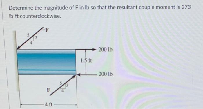 Solved Determine the magnitude of Fin lb so that the | Chegg.com