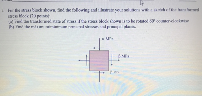 Solved 1. For the stress block shown, find the following and | Chegg.com