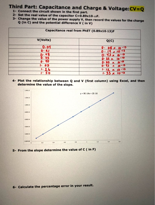 Solved Third Part: Capacitance and Charge & Voltage:CV=Q 1- | Chegg.com