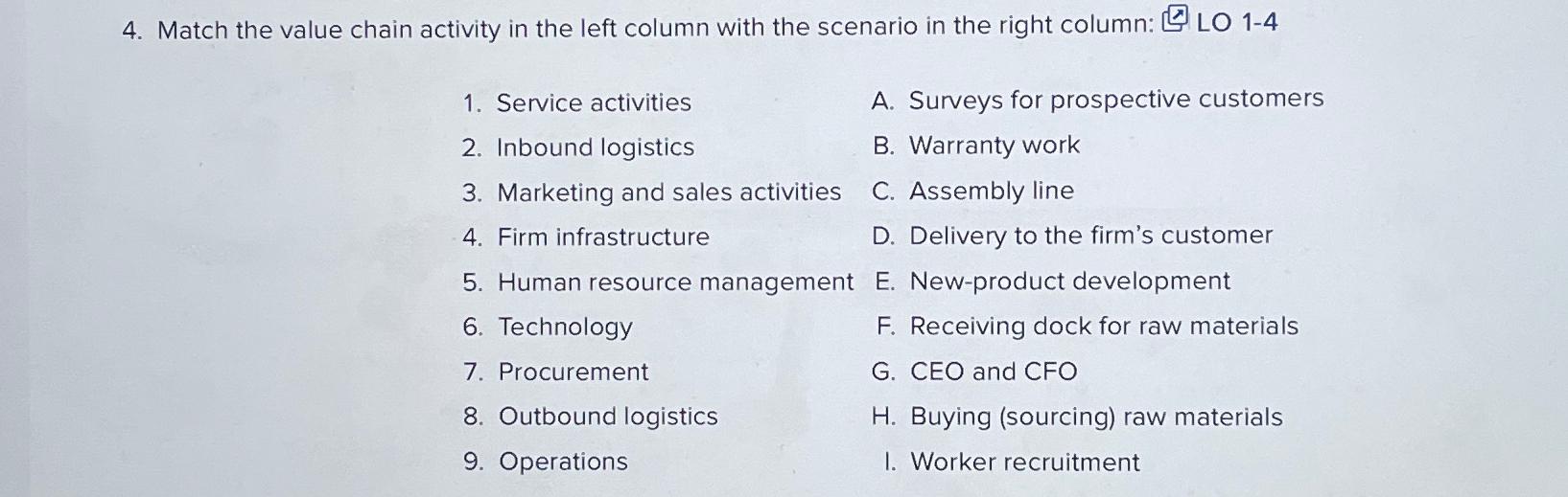 Solved Match the value chain activity in the left column | Chegg.com