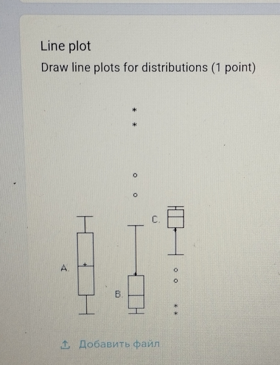 Solved Line plotDraw line plots for distributions (1 | Chegg.com