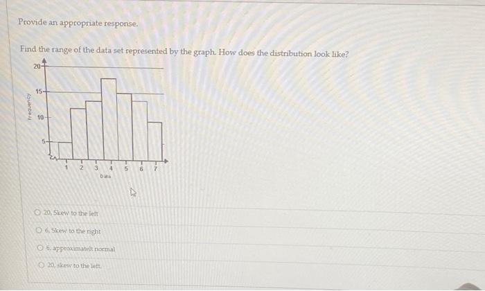 Solved Find the range of the data set represented by the | Chegg.com