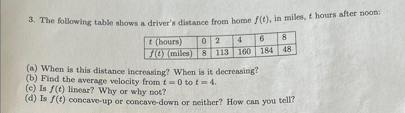 The following table shows a driver's distance from | Chegg.com