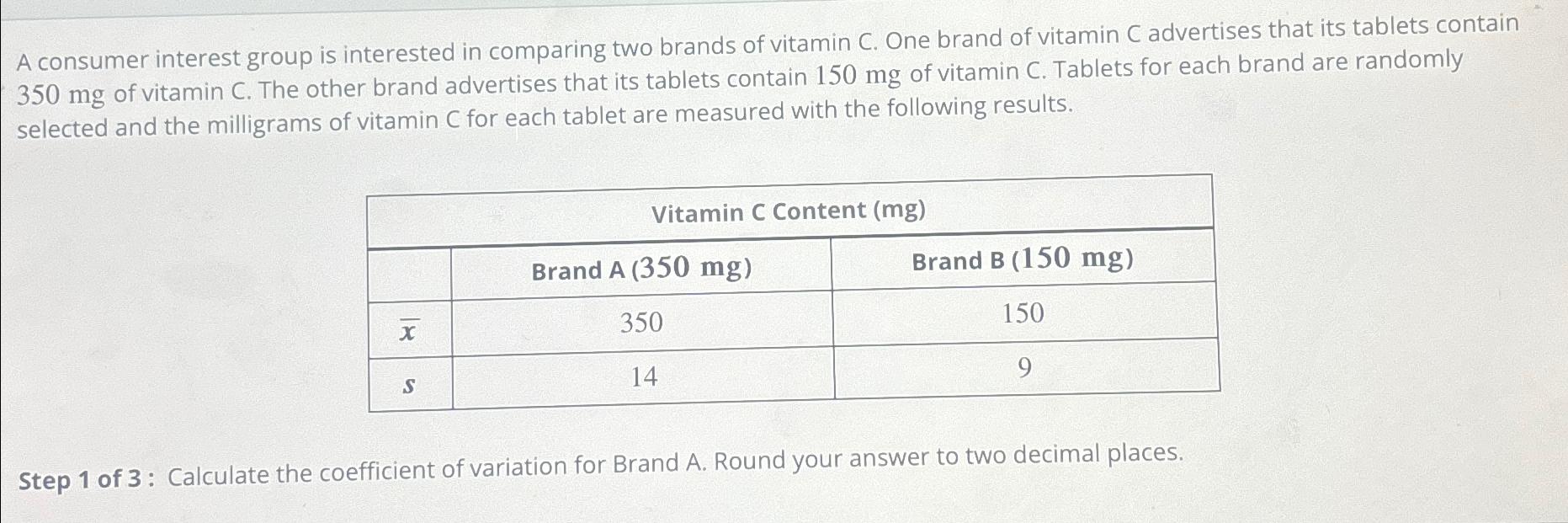 Solved A consumer interest group is interested in comparing | Chegg.com
