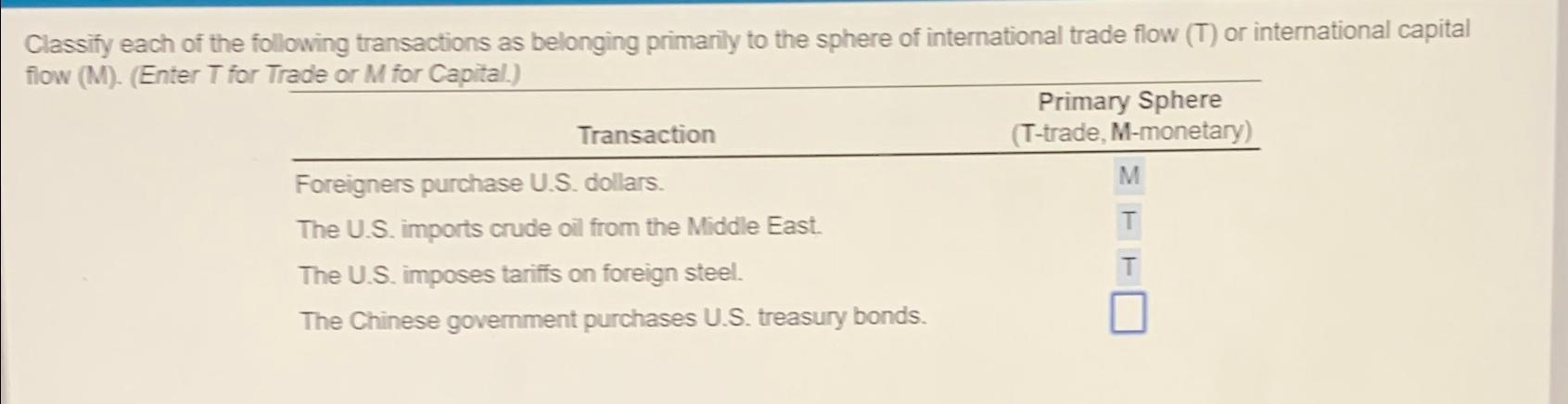 Solved Classify each of the following transactions as | Chegg.com