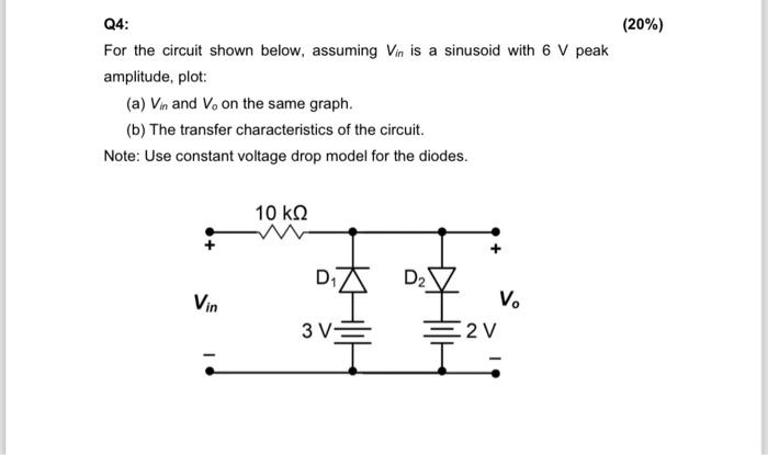 Solved Q4: (20 For the circuit shown below, assuming Vin is | Chegg.com