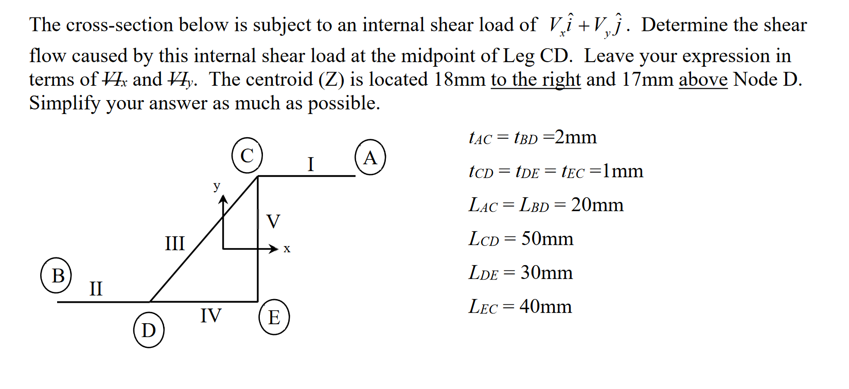 Solved The cross-section below is subject to an internal | Chegg.com