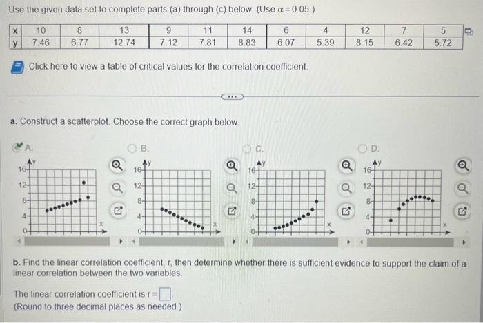 Solved Use the given data set to complete parts (a) through | Chegg.com