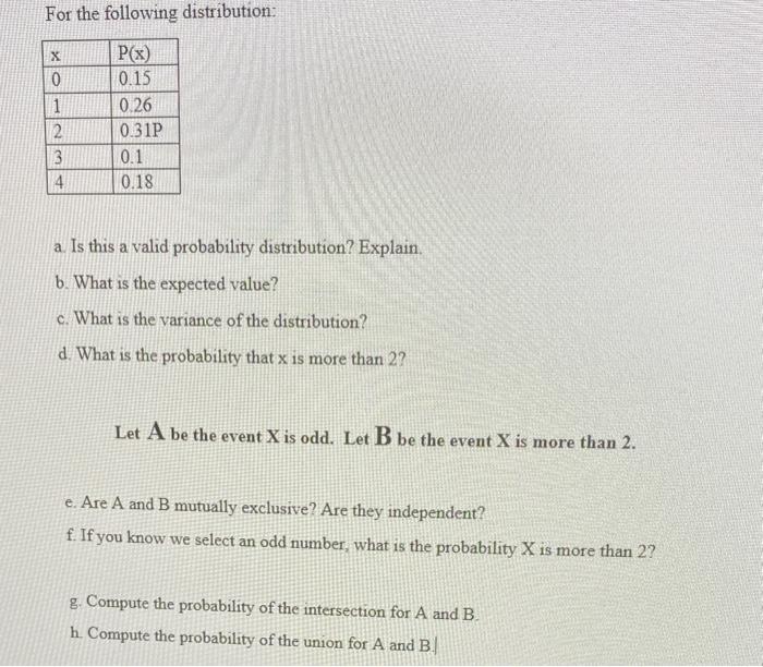 Solved For the following distribution: a. Is this a valid | Chegg.com