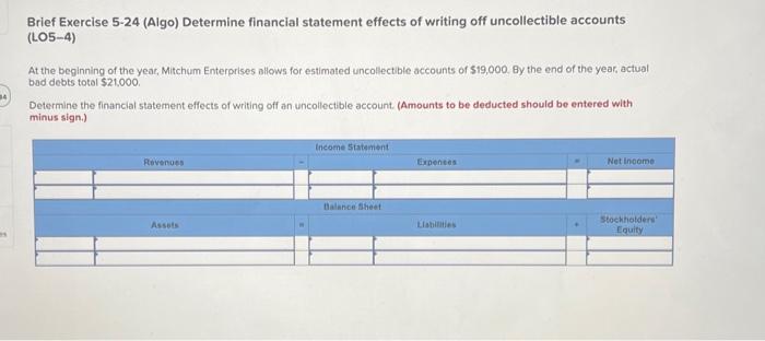 Solved Brief Exercise 5-24 (Algo) Determine financial | Chegg.com Solved Brief Exercise 5-24 (Algo) Determine financial | Chegg.com