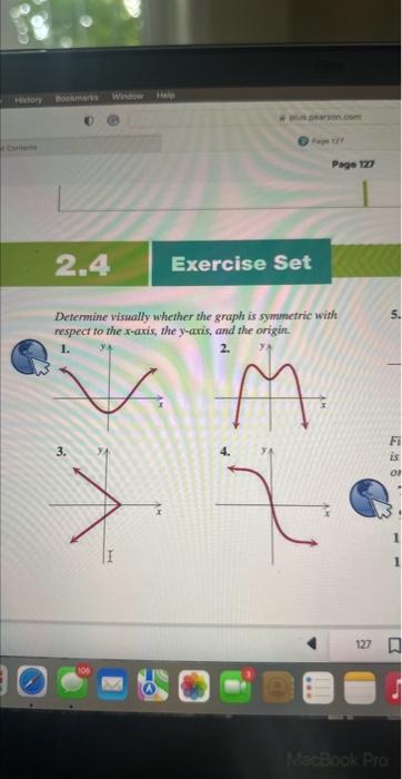 Solved Determine visually whether the graph is symmetric | Chegg.com