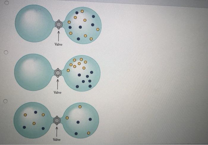 Solved The following diagram represents two flasks connected | Chegg.com