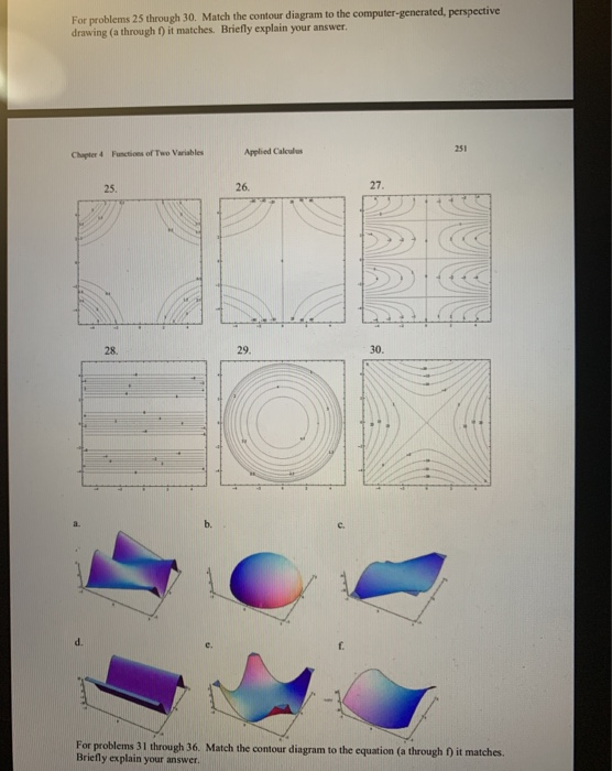 Solved For problems 25 through 30. Match the contour diagram | Chegg.com