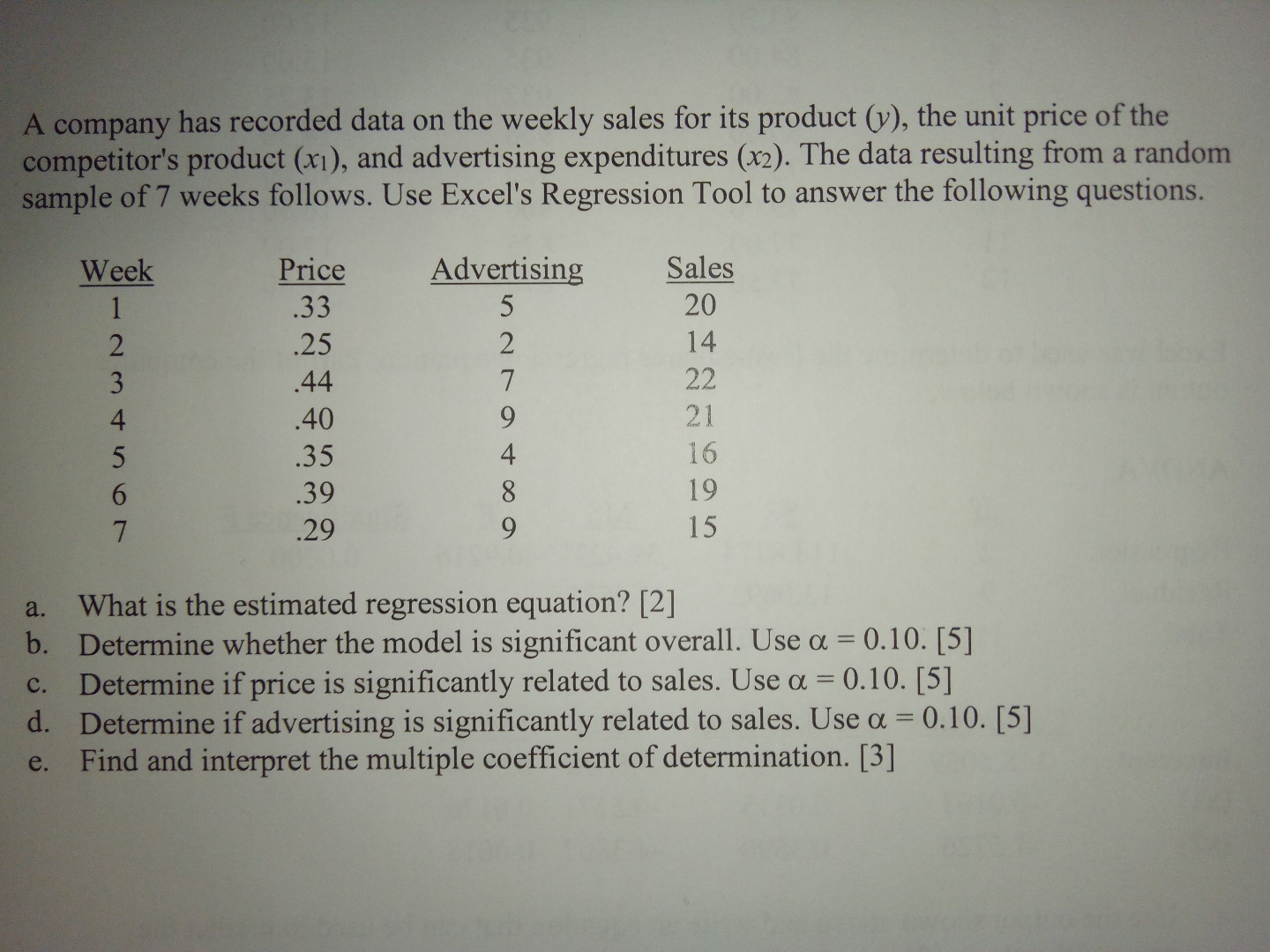 Solved A company has recorded data on the weekly sales for | Chegg.com