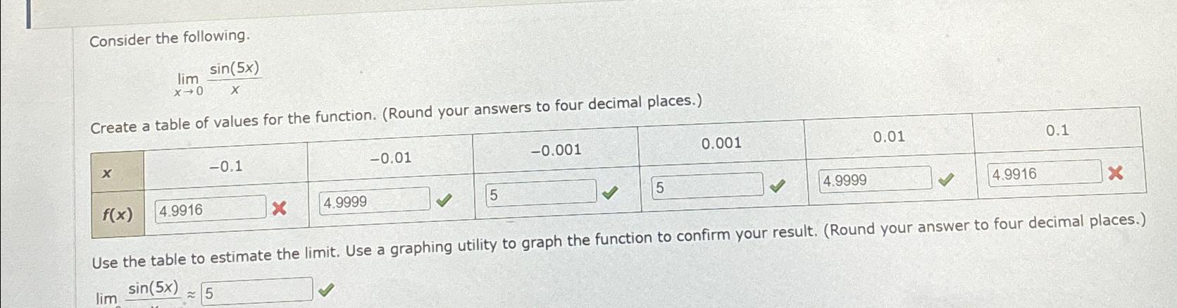 Solved Consider the following.limx→0sin(5x)xCreate a table | Chegg.com