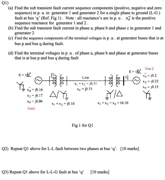 Solved Q1) (a) Find the sub transient fault current sequence | Chegg.com