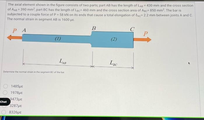 Solved The axial element shown in the figure consists of two | Chegg.com