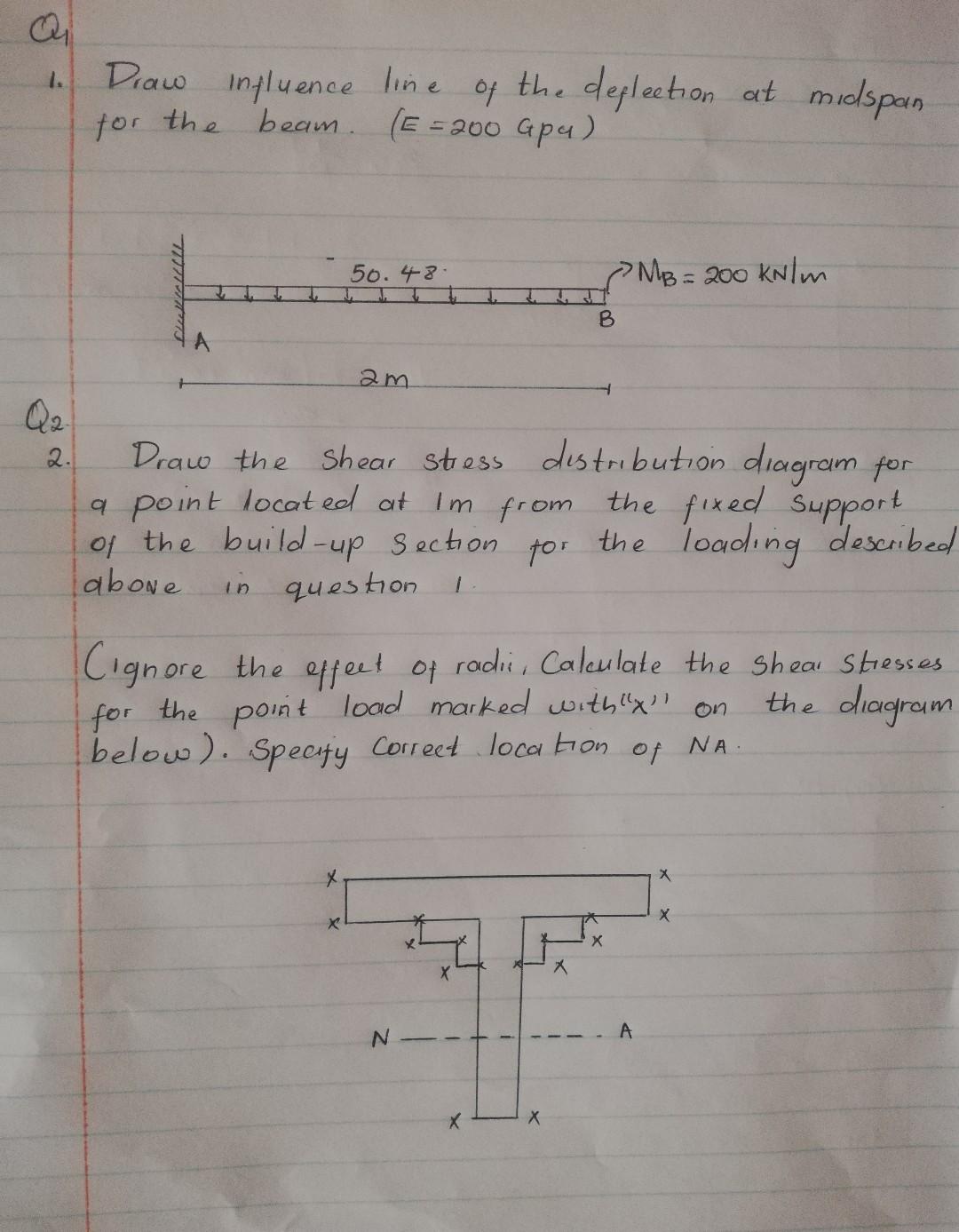 Solved 1 Draw Influence Line Of The Deflection At Midspan