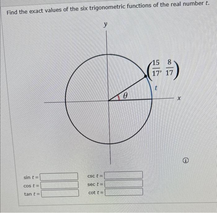 Solved Find The Exact Values Of The Six Trigonometric