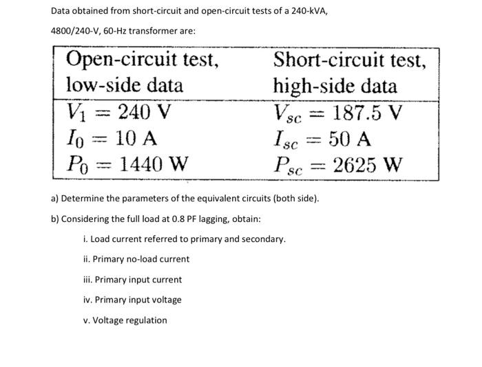 Solved Data obtained from short-circuit and open-circuit | Chegg.com