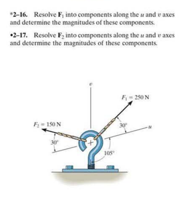*2-16. ﻿Resolve \( \mathbf{F}_{1} \) ﻿into components | Chegg.com
