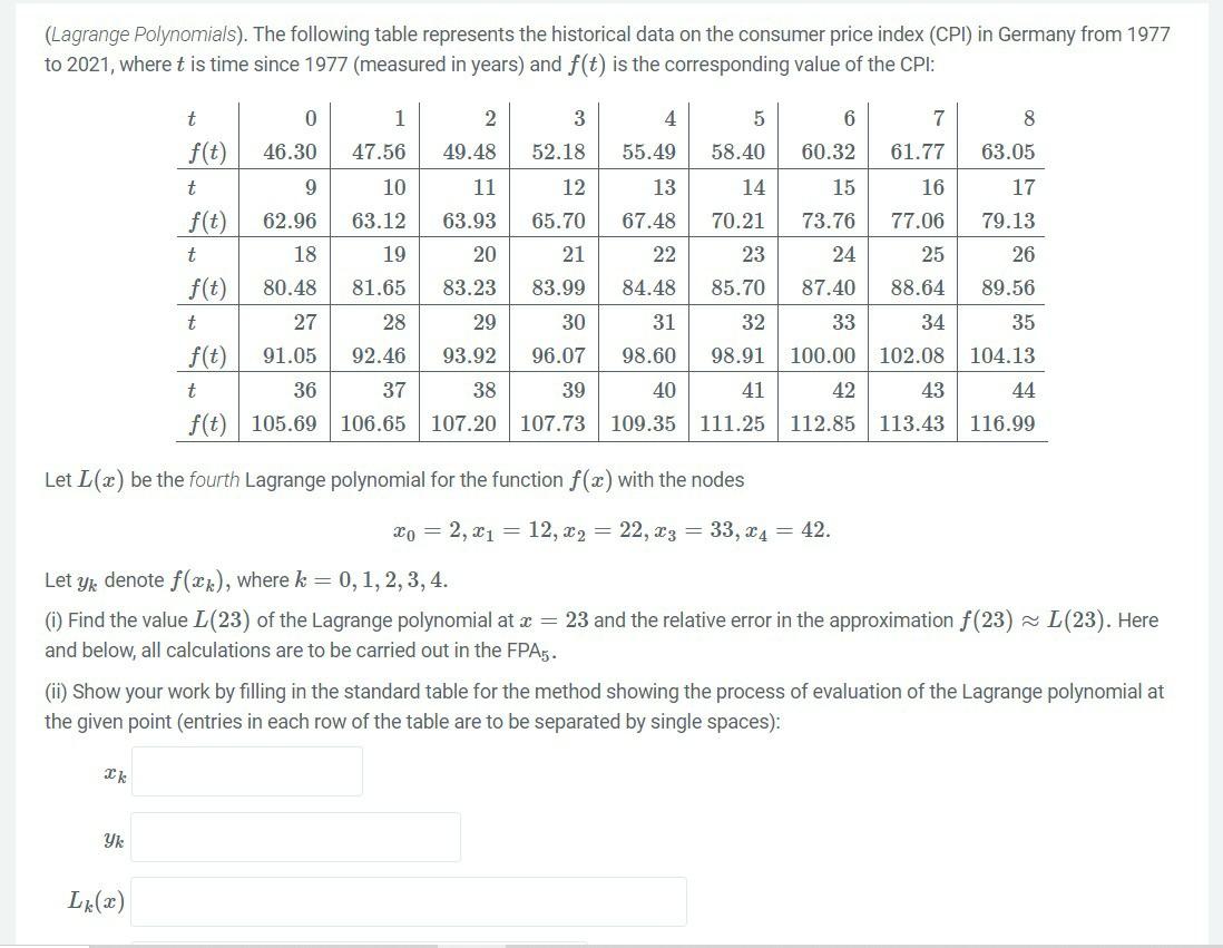 Solved (Lagrange Polynomials). The following table | Chegg.com