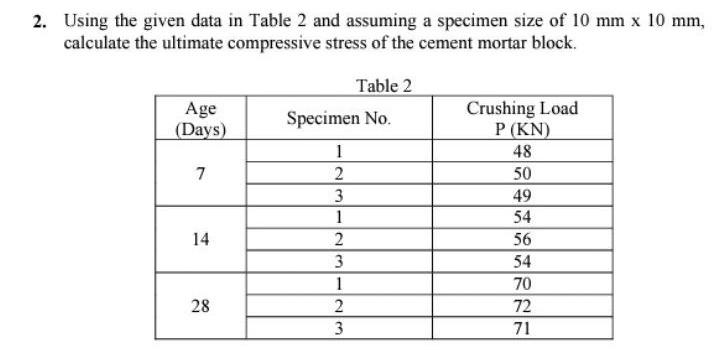 Solved 2. Using the given data in Table 2 and assuming a | Chegg.com Solved 2. Using the given data in Table 2 and assuming a | Chegg.com