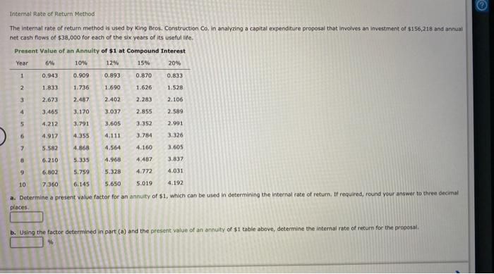 Solved Internal Rate of Return Method The internal rate of | Chegg.com