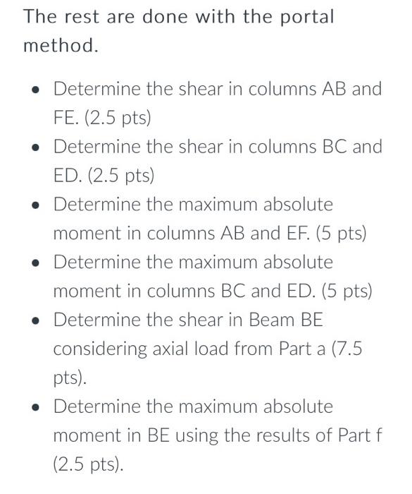 Solved The rest are done with the portal method. • Determine | Chegg.com