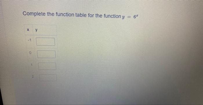 Solved Complete the function table for the function y=6x xy | Chegg.com