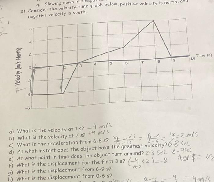 Solved 9. Slowing down in a 21. Consider the velocity-time | Chegg.com