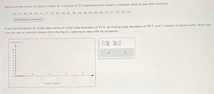 Solved Below are the times (in days) it takes for a sample | Chegg.com