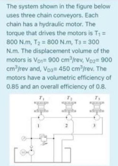 Solved The system shown in the figure below uses three chain | Chegg.com