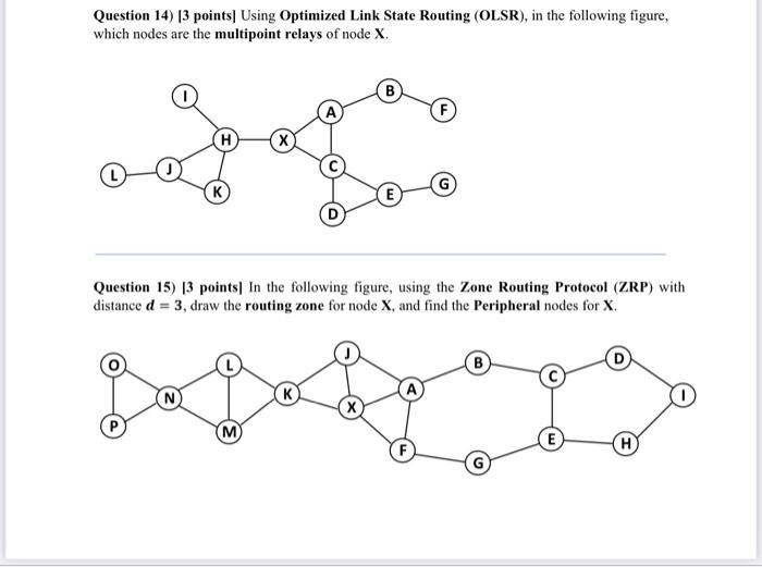 Solved Question 14) (3 points Using Optimized Link State | Chegg.com