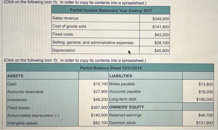 Solved Fixed assets. Use the data from the following | Chegg.com