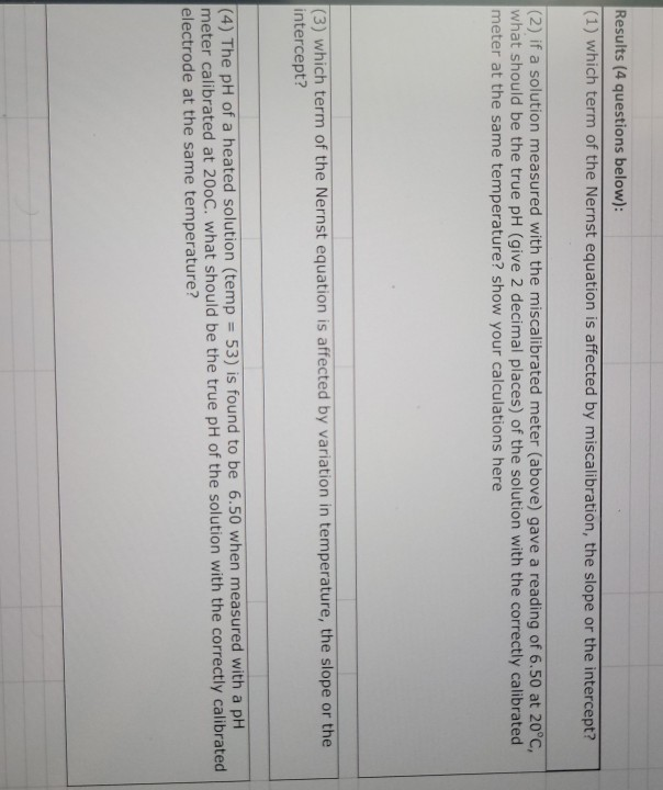 Solved Linest Data Table A: Readings from a miscalibrated pH | Chegg.com