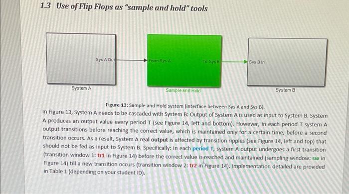Solved 1.3 Use of Flip Flops as "sample and hold" tools Sys | Chegg.com