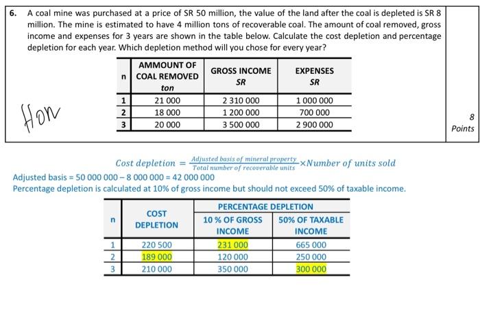 Solved Engineering Economics please solve it clearly i need | Chegg.com