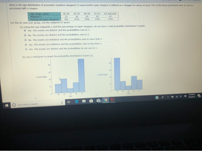 Solved What is the age distribution of promotion sensitive | Chegg.com