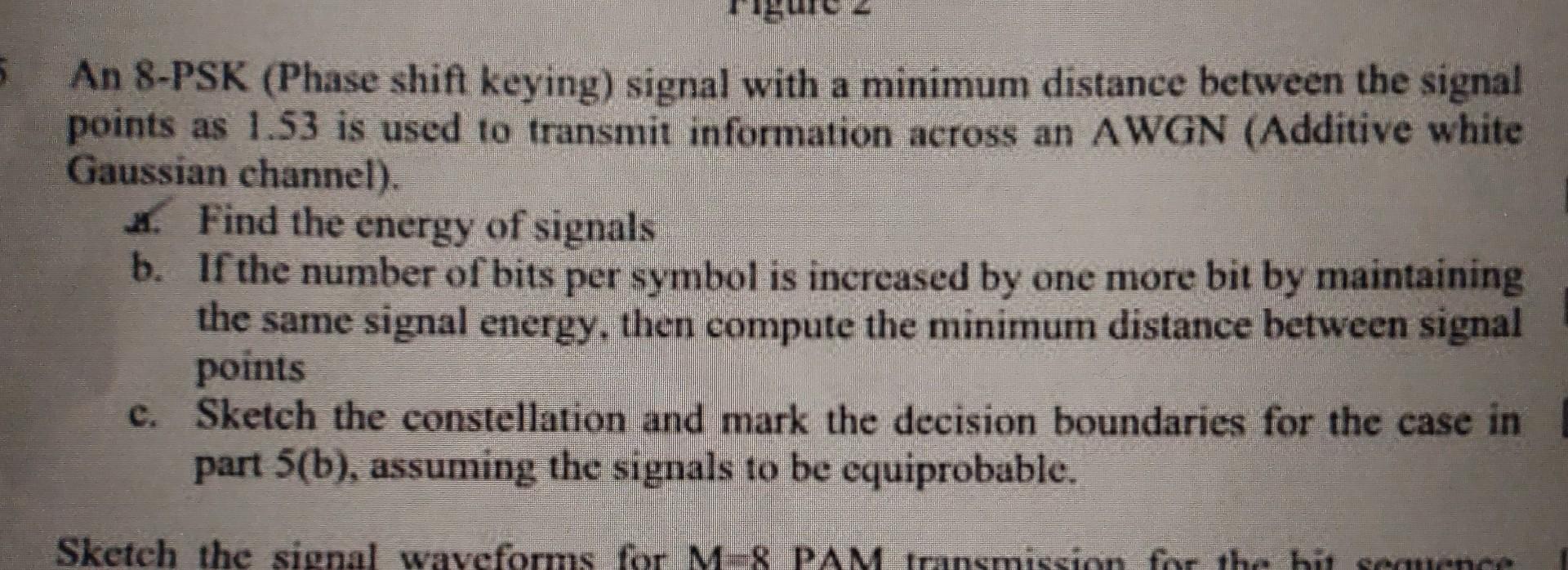 Solved An 8-PSK (Phase shift keying) signal with a minimum | Chegg.com