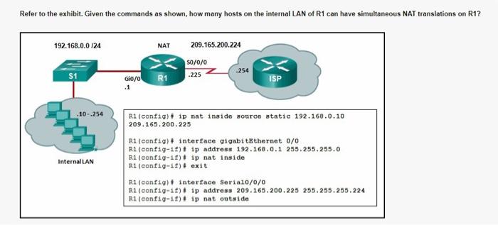 Solved Refer to the exhibit. Given the commands as shown, | Chegg.com
