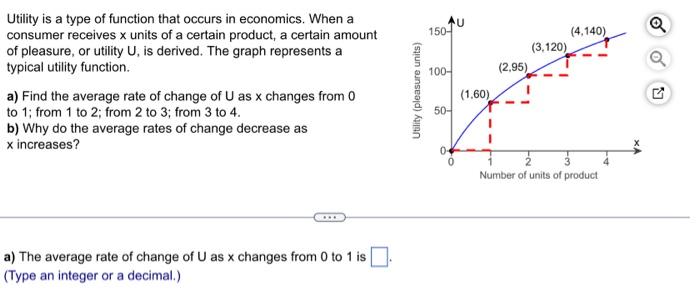 Solved Utility is a type of function that occurs in | Chegg.com