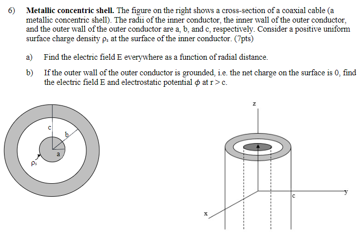 Solved Metallic concentric shell. The figure on the right | Chegg.com