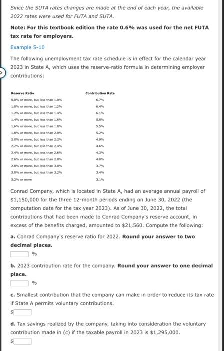 Solved Since the SUTA rates changes are made at the end of | Chegg.com