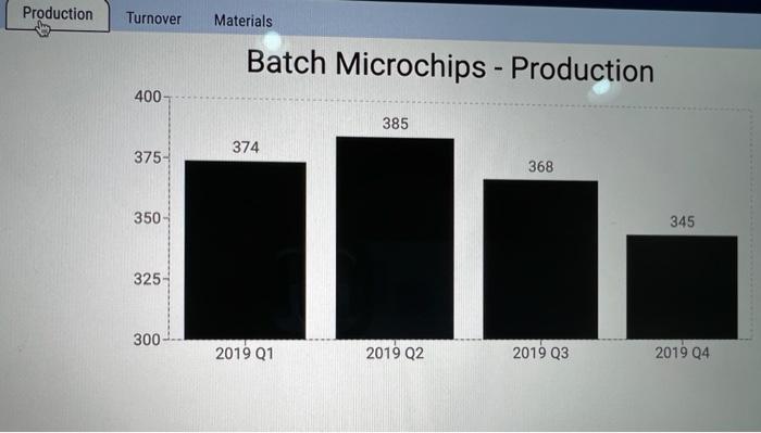 Solved Select all that apply, then click Submit below | Chegg.com