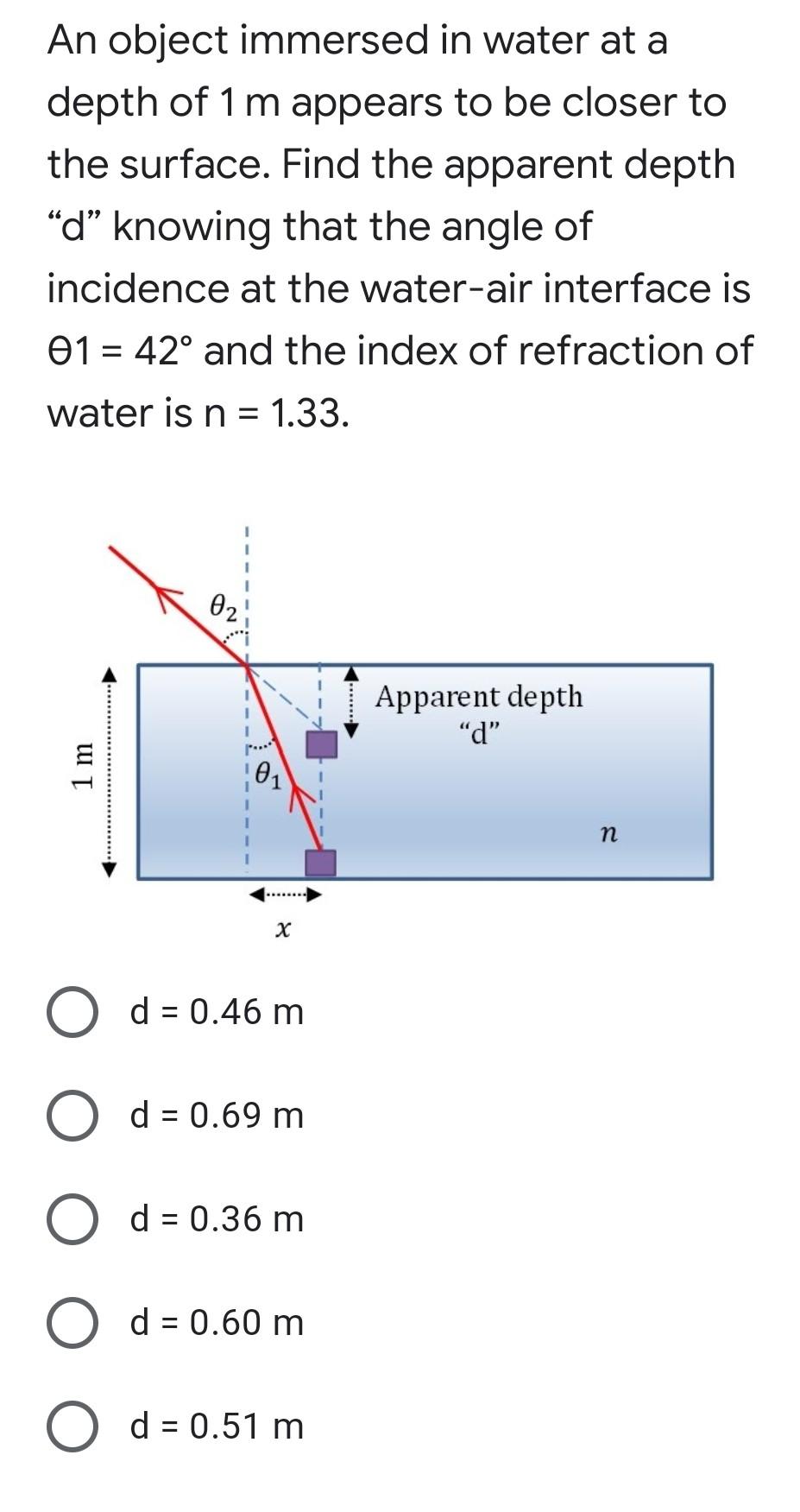 Solved An object immersed in water at a depth of 1 m appears | Chegg.com