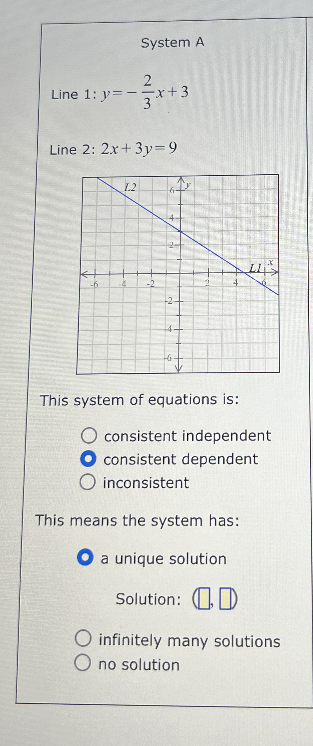 Solved System ALine 1: y=-23x+3Line 2: 2x+3y=9This system of | Chegg.com