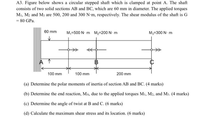 Solved A3. Figure below shows a circular stepped shaft which | Chegg.com